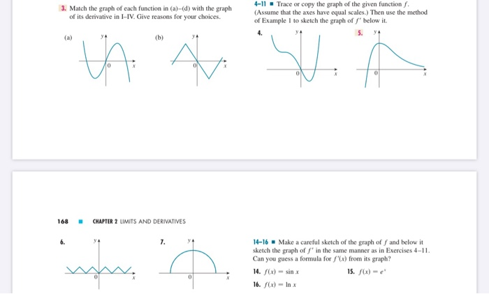 Solved 1. Match the graph of each function in with the graph | Chegg.com