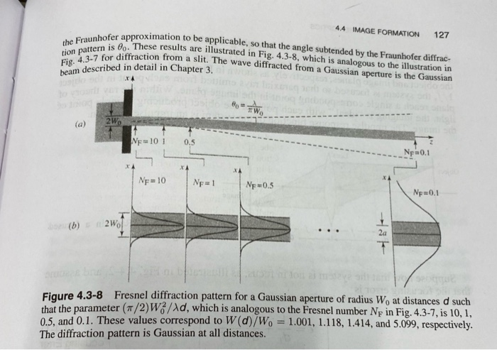 EXAMPLE 4.3-2. Fresnel Diffraction from a Gaussian | Chegg.com