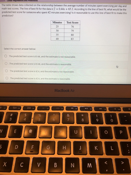 Solved The Table Shows Data Collected On The Relationship