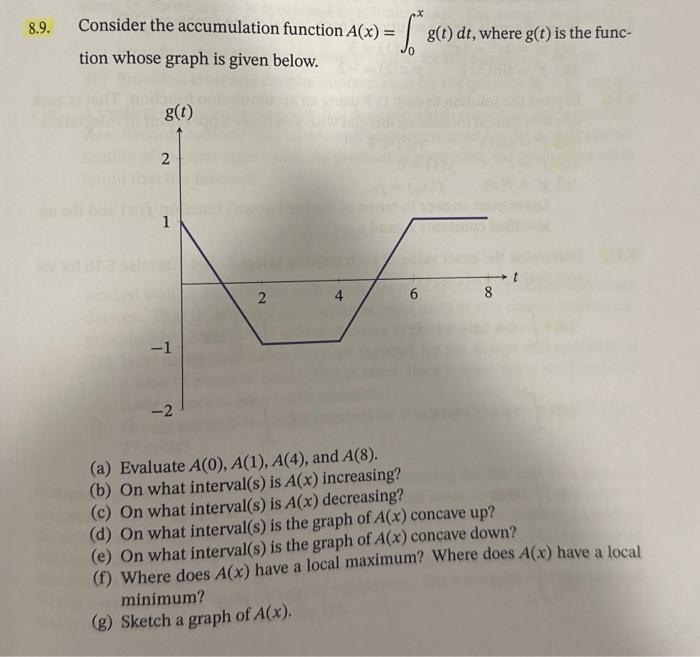 Solved Accumulation Functions and Their Derivatives. 8.7. | Chegg.com