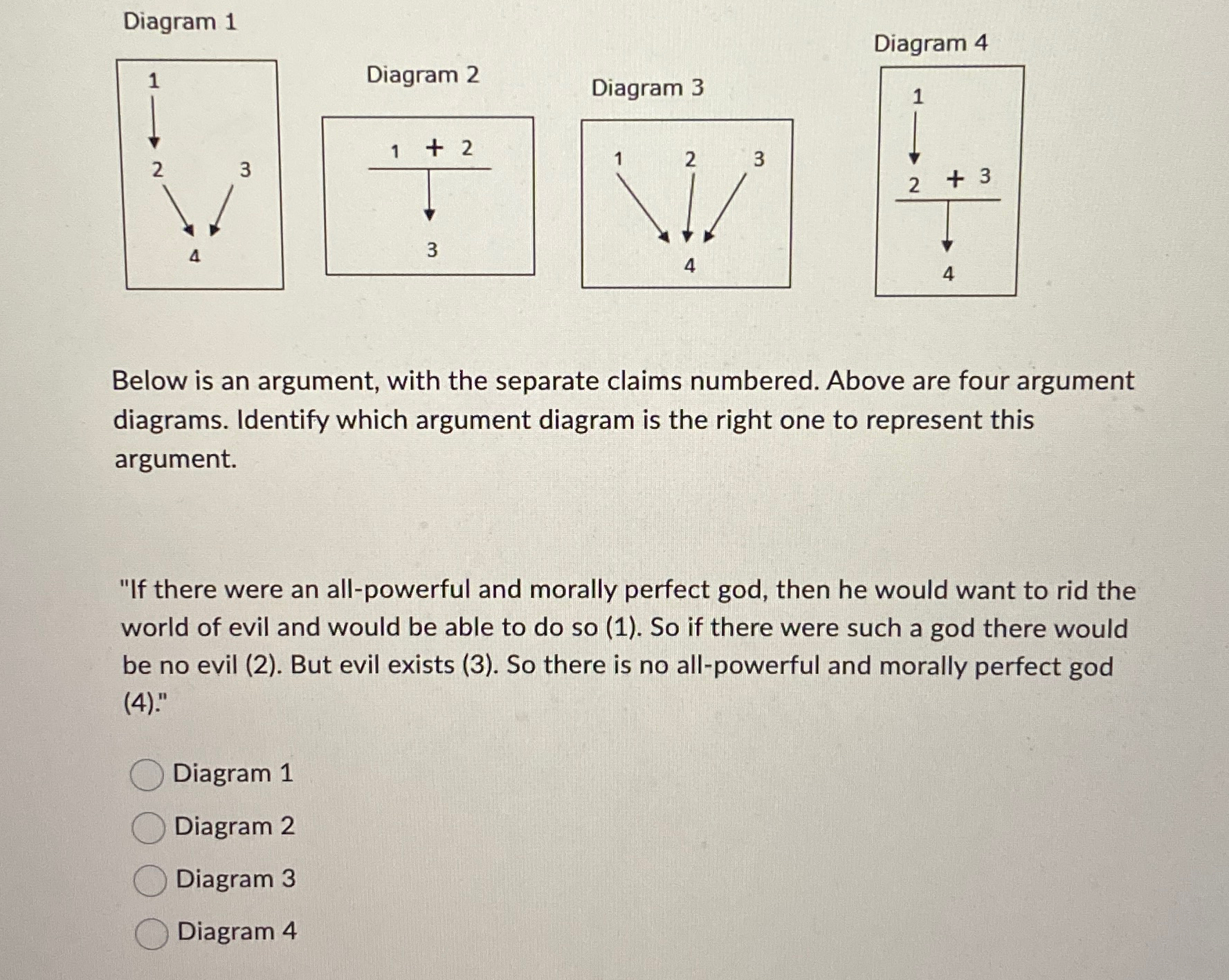 Solved Diagram 1Diagram 2Diagram 3Below is an argument, with | Chegg.com
