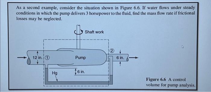 Solved As a second example, consider the situation shown in | Chegg.com