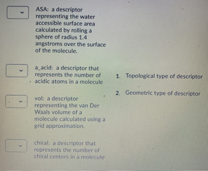 Solved Match each descriptor definition to the appropriate | Chegg.com
