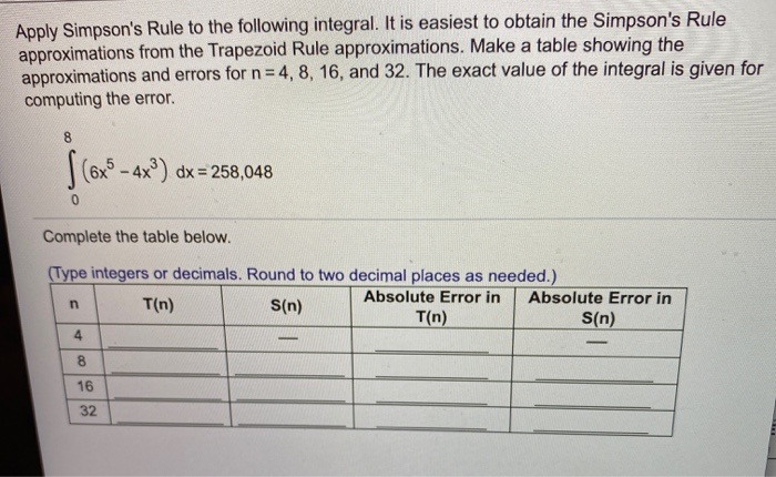 Solved Apply Simpson's Rule to the following integral. It is | Chegg.com