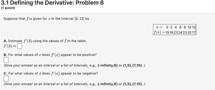 Solved 3.1 Defining the Derivative: Problem 8 (1 point) | Chegg.com
