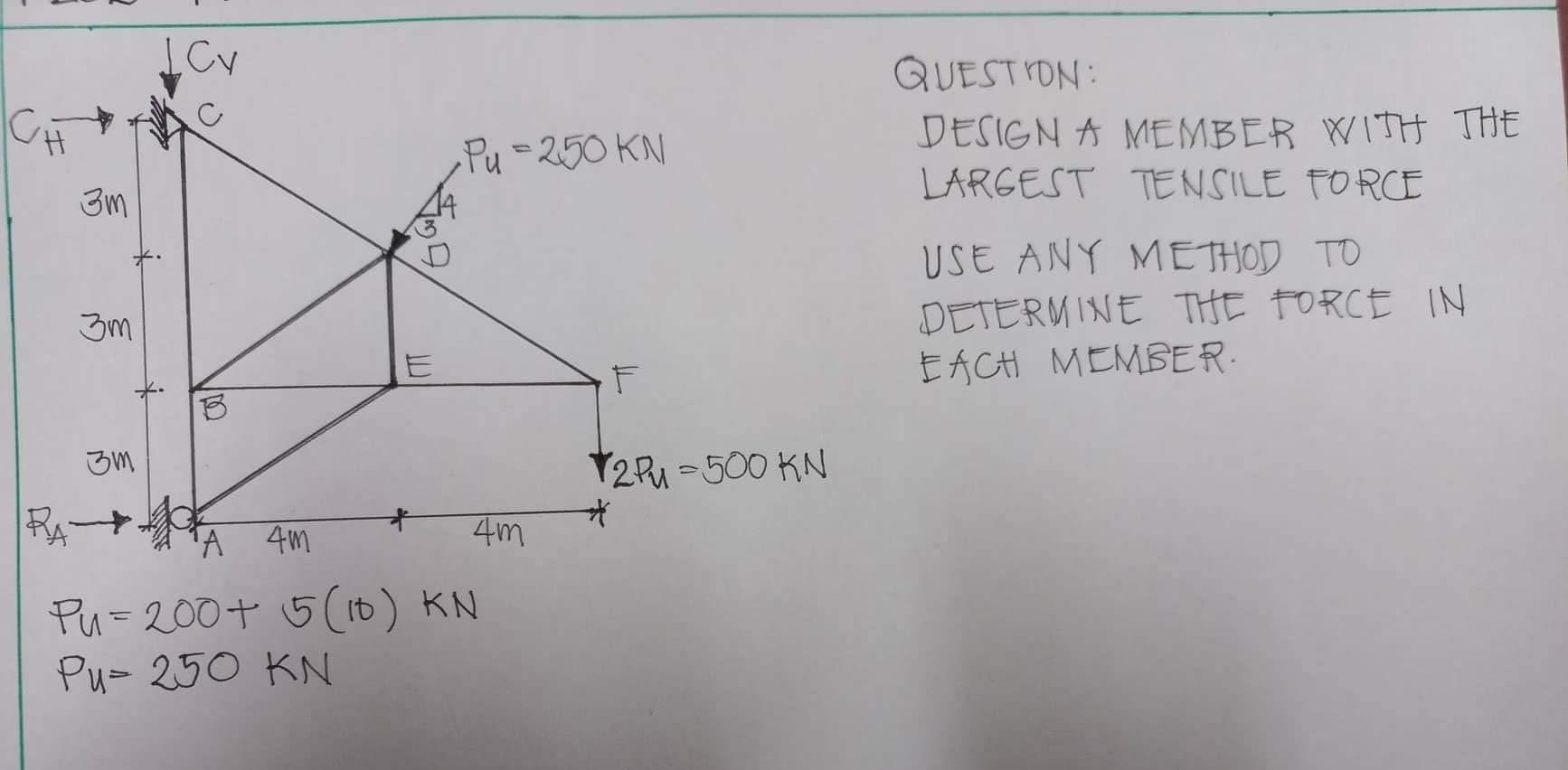 Solved QUESTRON: DESIGN A MEMBER WITH THE LARGEST TENSILE | Chegg.com
