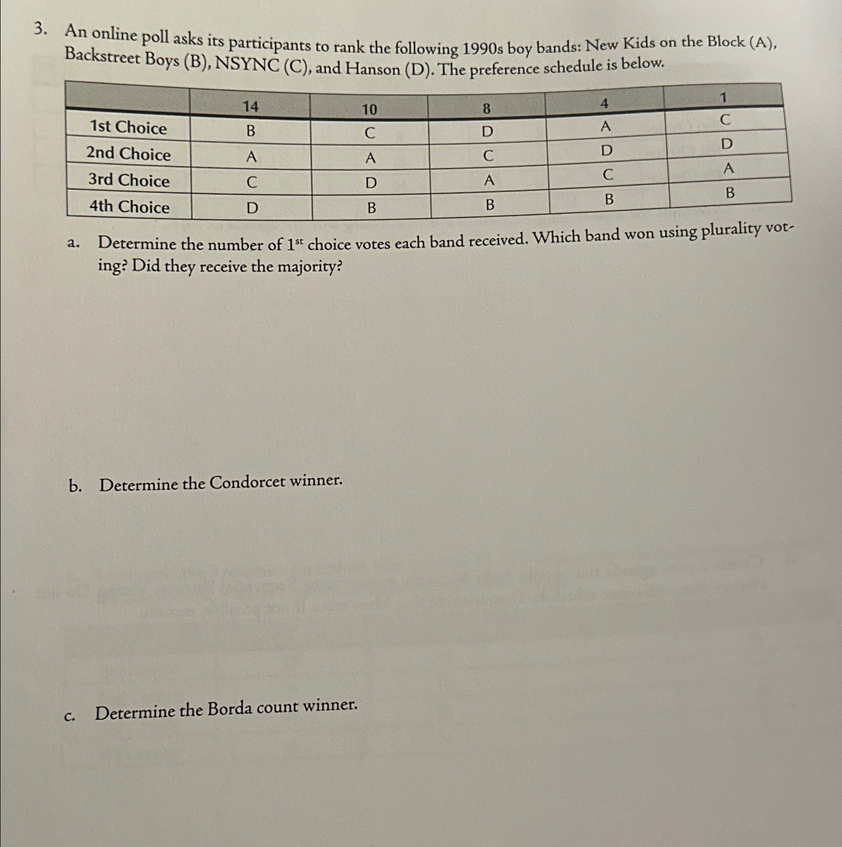 Solved An online poll asks its participants to rank the | Chegg.com