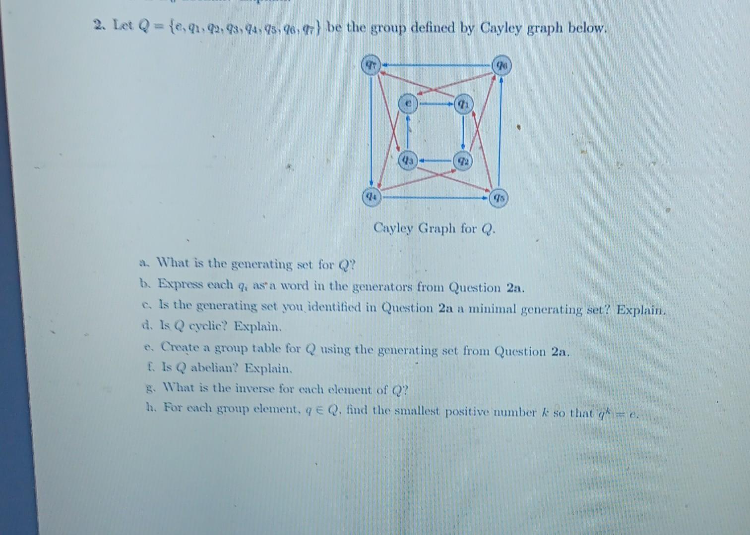 Solved Q={c,q1,q2,q3,q4,q3,q6,q7} be the group defined by | Chegg.com