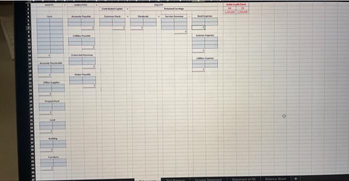Solved tock to Kim. 2. On fiptil 1, fedmand paid $725DOO | Chegg.com
