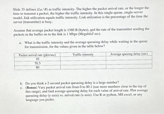 Solved Q5. On chapter 1, we studied queueing delay, the | Chegg.com