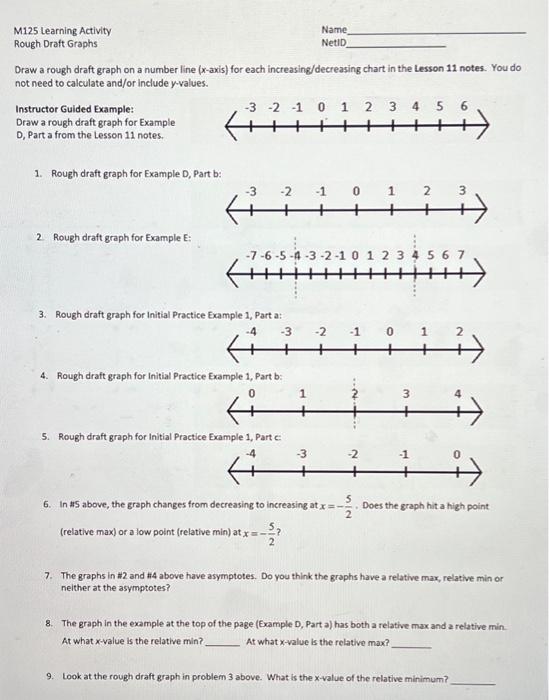 M125 Learning Activity Rough Draft Graphs Draw a | Chegg.com