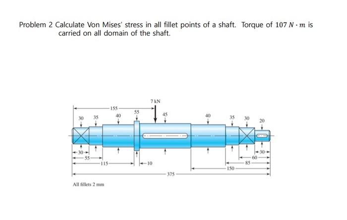 Solved Problem 2 Calculate Von Mises' stress in all fillet | Chegg.com