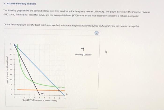 Solved 3. Natural monopoly analysis The following graph | Chegg.com