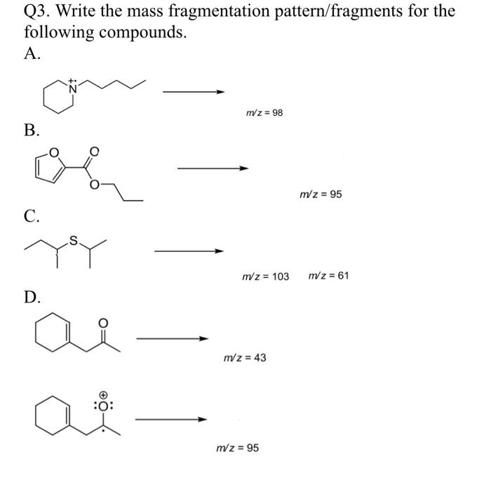 Solved Q3. Write the mass fragmentation pattern/fragments | Chegg.com