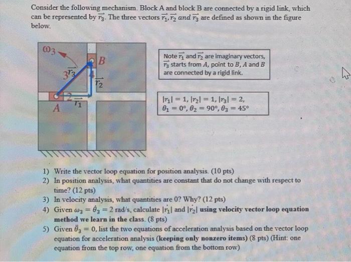 Solved Consider the following mechanism Block A and block B | Chegg.com