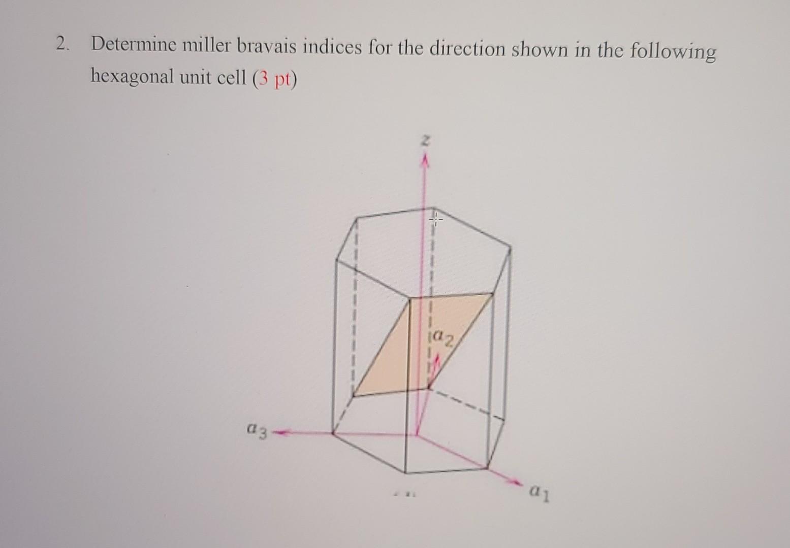 Solved 2. Determine miller bravais indices for the direction | Chegg.com