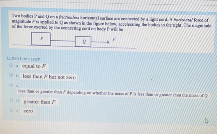 Solved Two bodies P and Q on a frictionless horizontal | Chegg.com