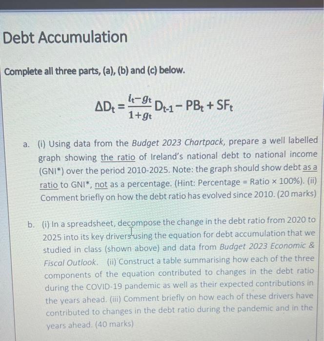 Solved question B please. PLEASE include an EXCEL/CHART with | Chegg.com