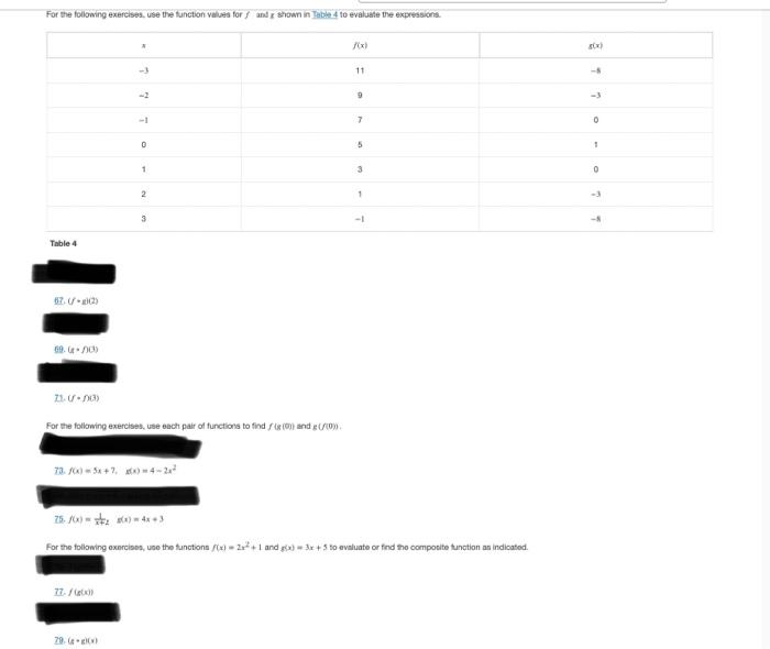 Solved Numeric For the following exercises, use the function | Chegg.com