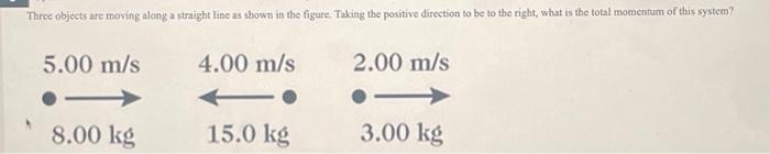 Solved Three objects are moving along a straight line as | Chegg.com