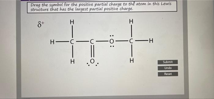 Solved Drag the symbol for the positive partial charge to | Chegg.com