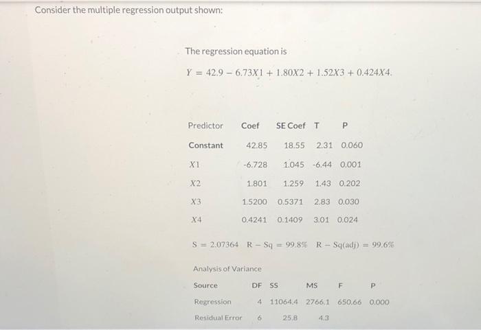 Solved Consider the multiple regression output shown: The | Chegg.com