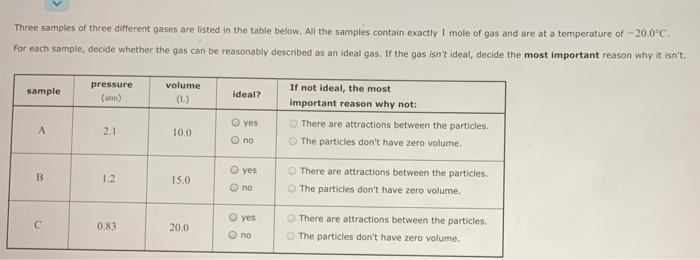 [Solved]: Three samples of three different gases are listed
