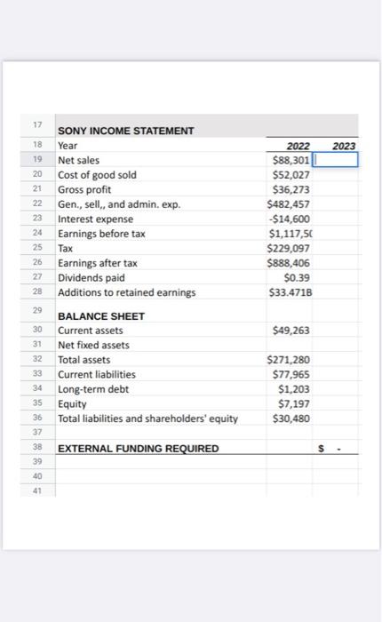 Create proforma income and potential balancesheet for | Chegg.com