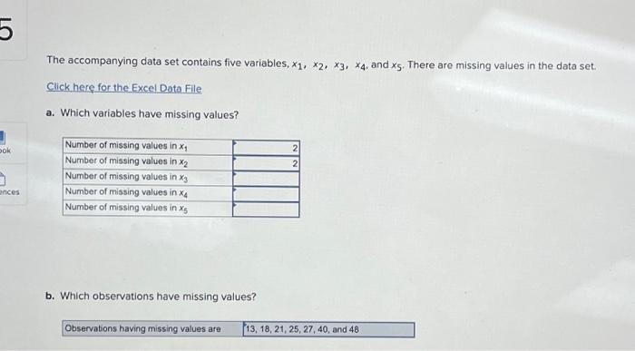 The accompanying data set contains five variables, | Chegg.com