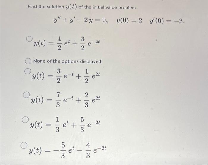 Solved Find the solution y(t) of the initial value problem | Chegg.com