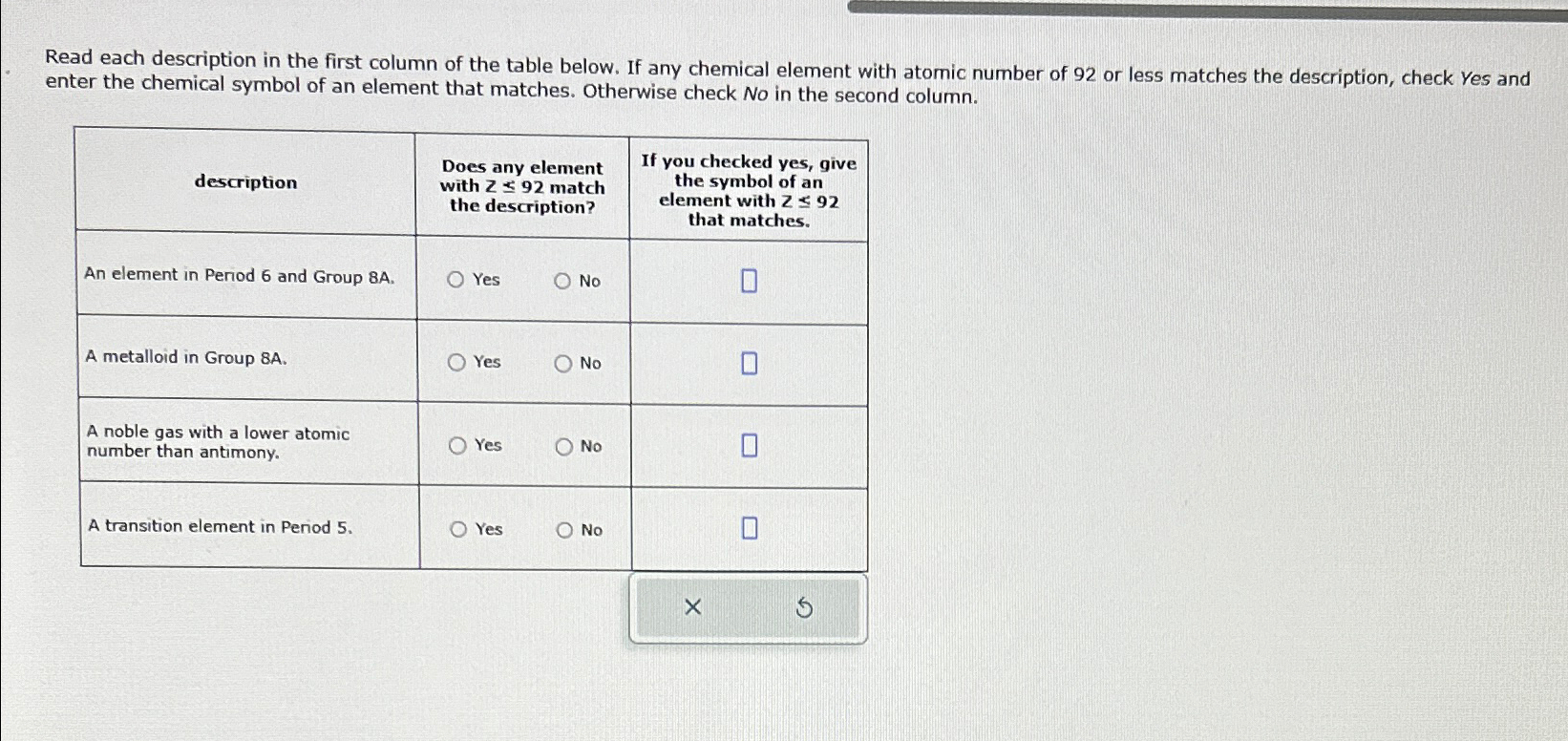 Solved Read each description in the first column of the | Chegg.com