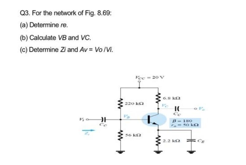 Solved Q3. For the network of Fig. 8.69: (a) Determine re. | Chegg.com