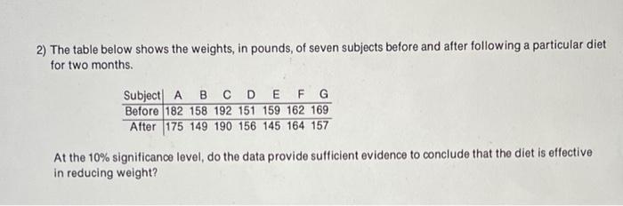 Solved I have to solve this using minitab!!! And im not sure | Chegg.com