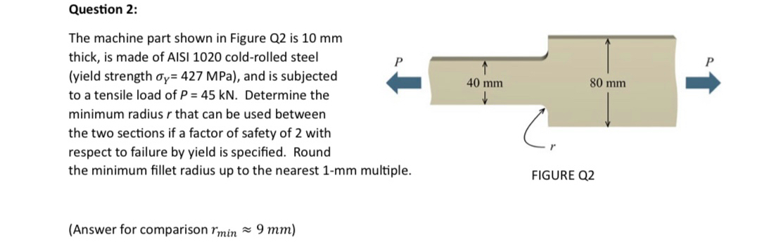 Solved Question 2:The machine part shown in Figure Q2 ﻿is | Chegg.com