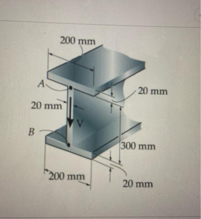 Solved The wide-flange beam is subjected to a shear of | Chegg.com