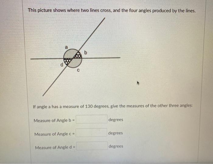 Solved This picture shows where two lines cross, and the | Chegg.com