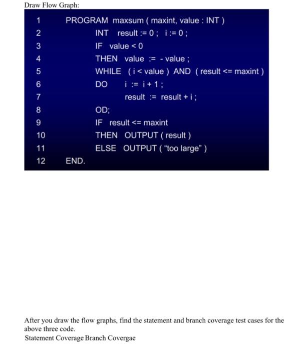 Solved Recall: Flow Graph Construction Draw Flow Graph: 1 | Chegg.com
