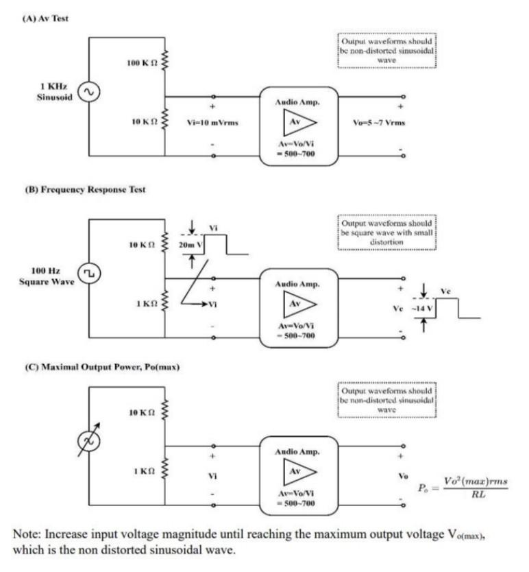 Solved Design an audio amplifier which will take input from | Chegg.com