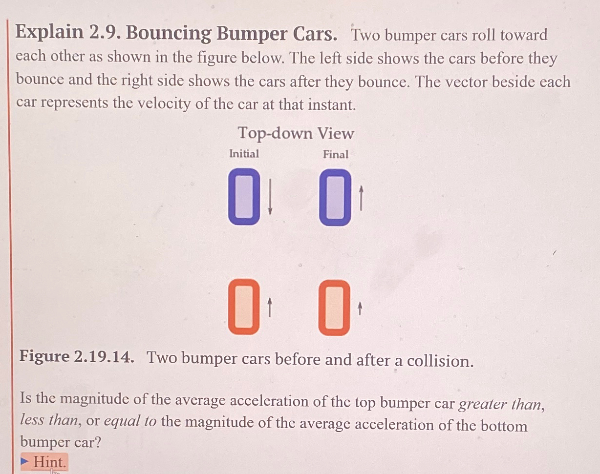 Solved Explain 2.9. ﻿Bouncing Bumper Cars. Two bumper cars | Chegg.com