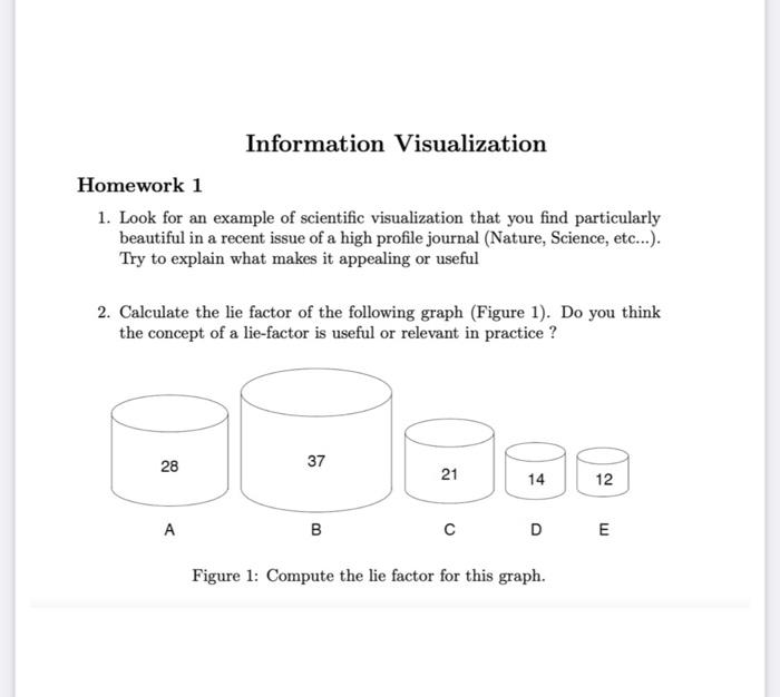 Solved Information Visualization Homework 1 1. Look for an | Chegg.com