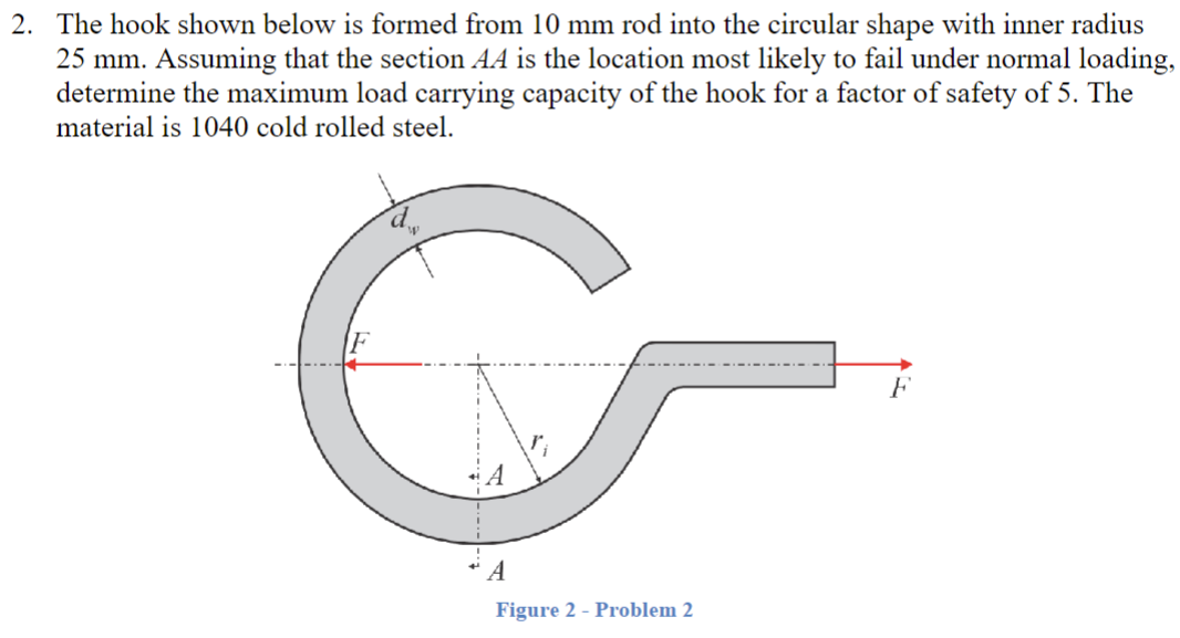 Solved The hook shown below is formed from 10mm ﻿rod into | Chegg.com
