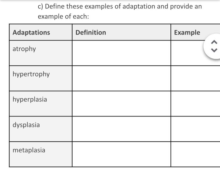 Solved c) Define these examples of adaptation and provide an | Chegg.com