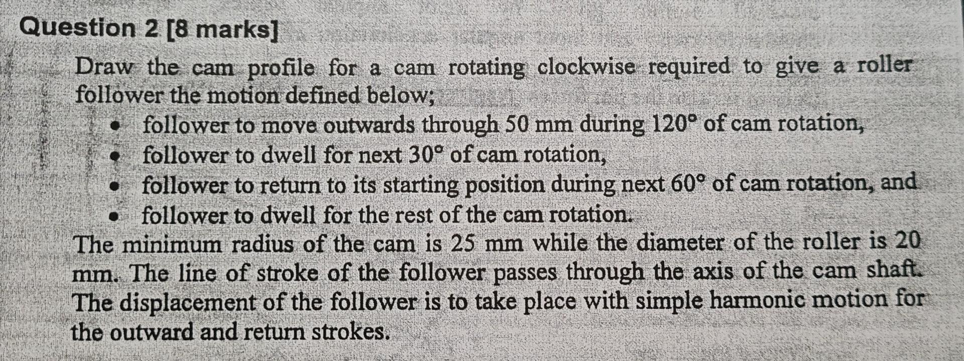 Solved Draw the cam profile for a cam rotating clockwise | Chegg.com