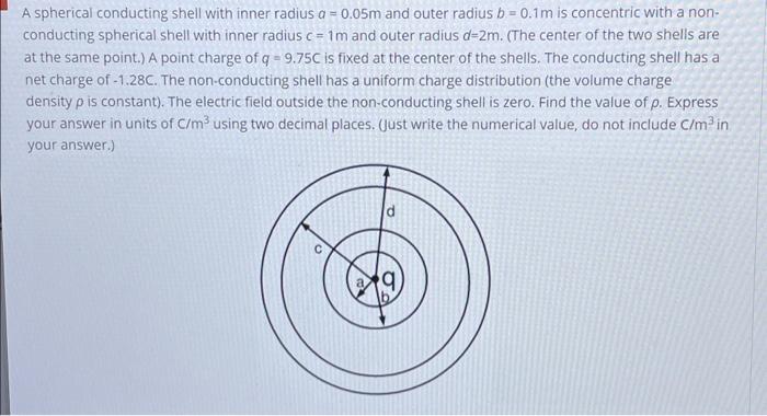 Solved A spherical conducting shell with inner radius a = | Chegg.com