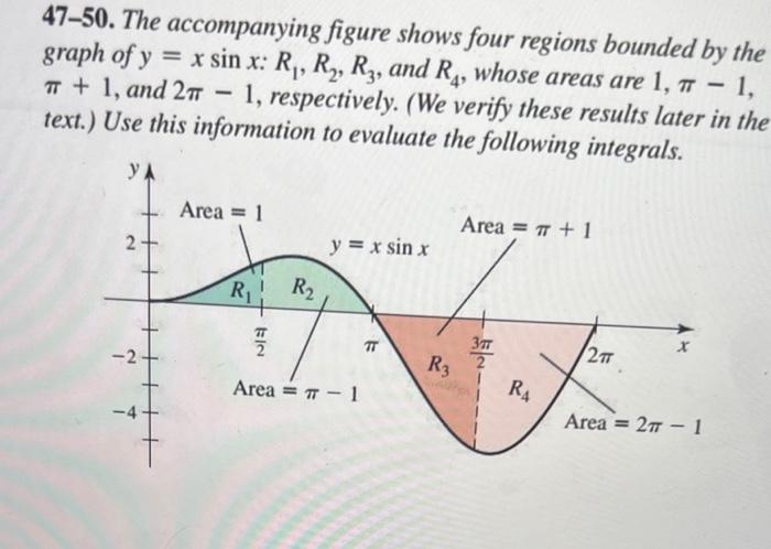 Solved 39-46. Definite integrals Use geometry (not Riemann | Chegg.com