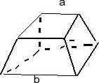 Solved A frustum of a pyramid with square base of side b, | Chegg.com