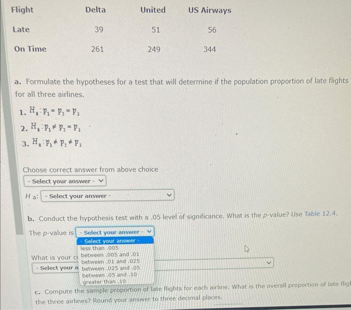 Solved The sample data below represent the number of late | Chegg.com
