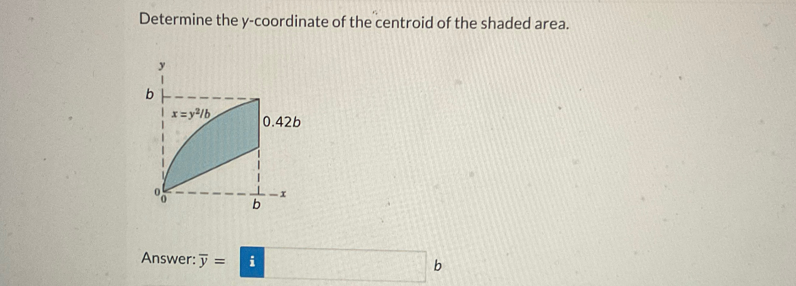 Solved Determine the y-coordinate of the centroid of the | Chegg.com