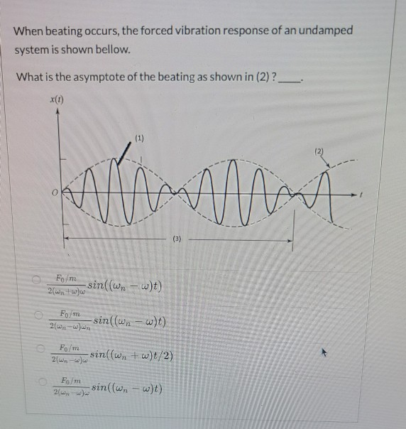 Solved When beating occurs, the forced vibration response of | Chegg.com