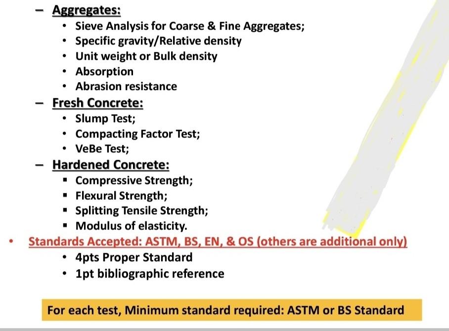 Solved Find a standard testing method for testing Concrete & | Chegg.com